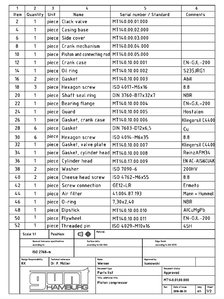 MT140E Ban Ve Phan Ra Chi Tiet 2 DIN A4 | PDF