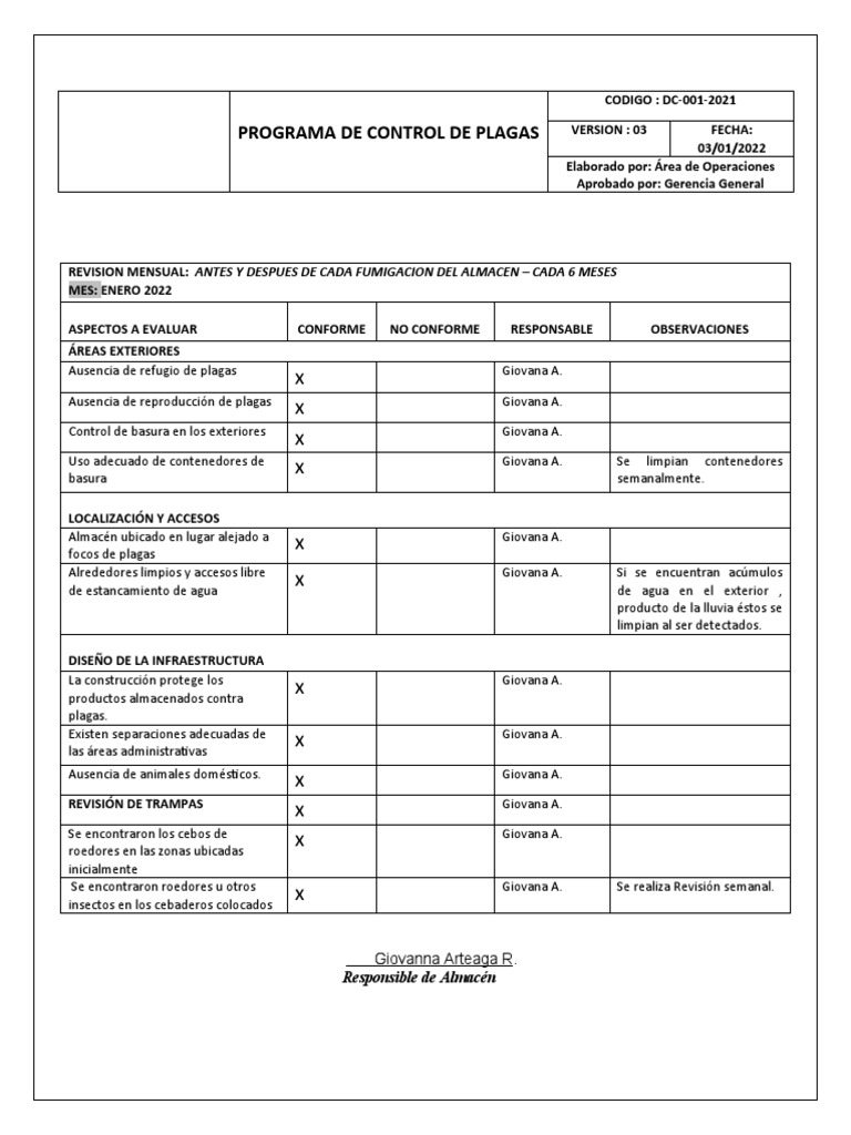 Manual y Programa de Control de Plagas 2022 Norte | PDF | Pesticida | Mosquito