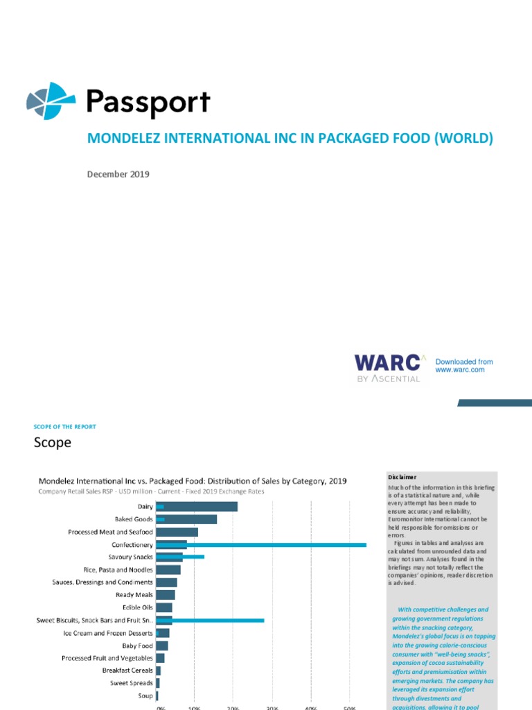Mondelez International Inc (Pack | PDF | Mondelez International | Chocolate