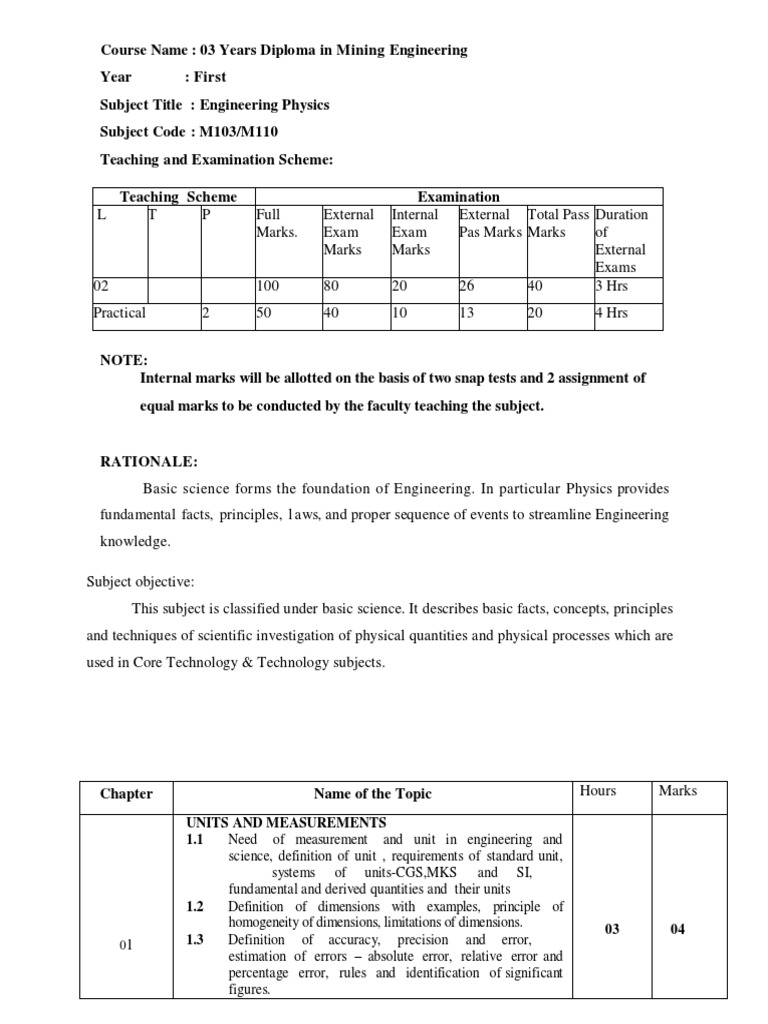 Engineering Physics | PDF | Waves | Viscosity