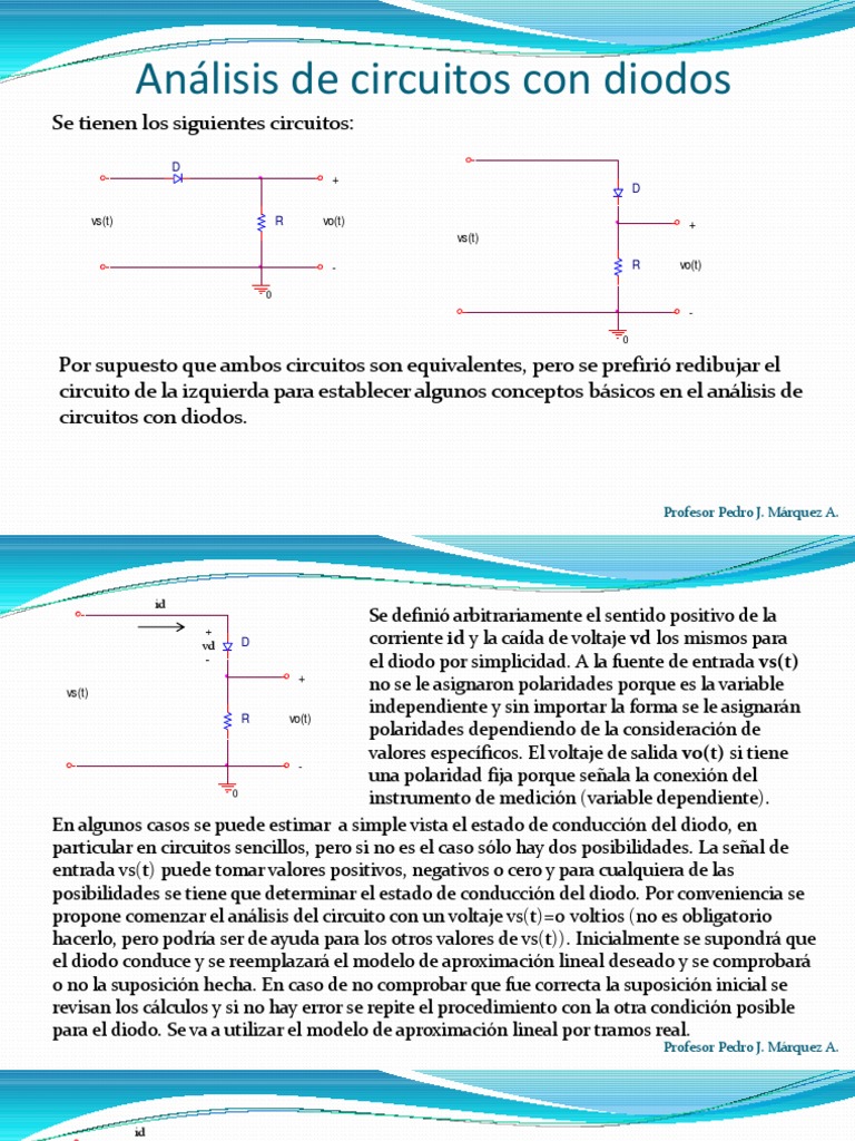 Análisis de circuitos con diodos: Una metodología paso a paso para determinar el estado de ...