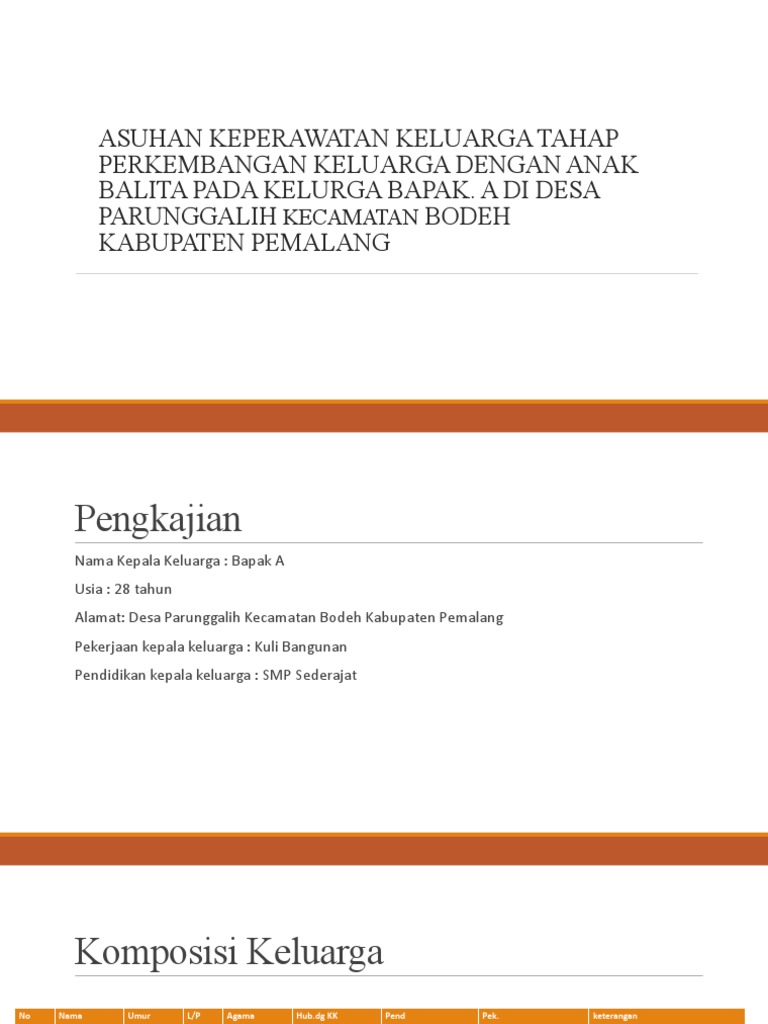 Soca Keluarga | PDF | Kesehatan Holistik