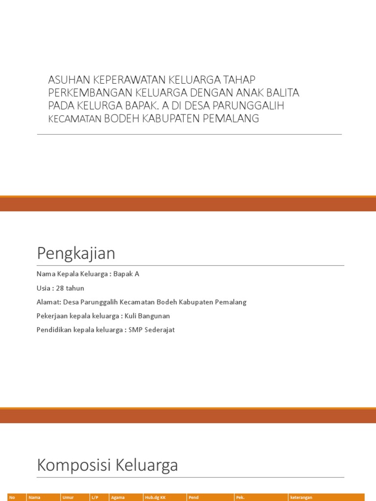 Soca Keluarga | PDF