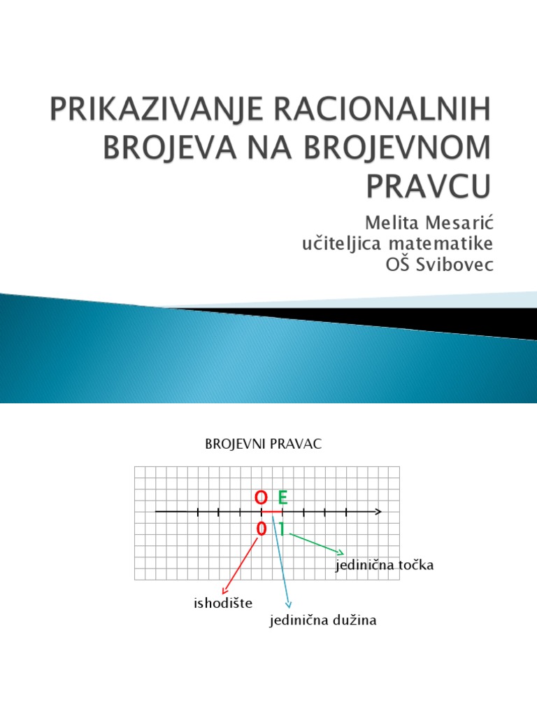 Racionalni Brojevi Na Brojevnom Pravcu Melita Mesaric | PDF