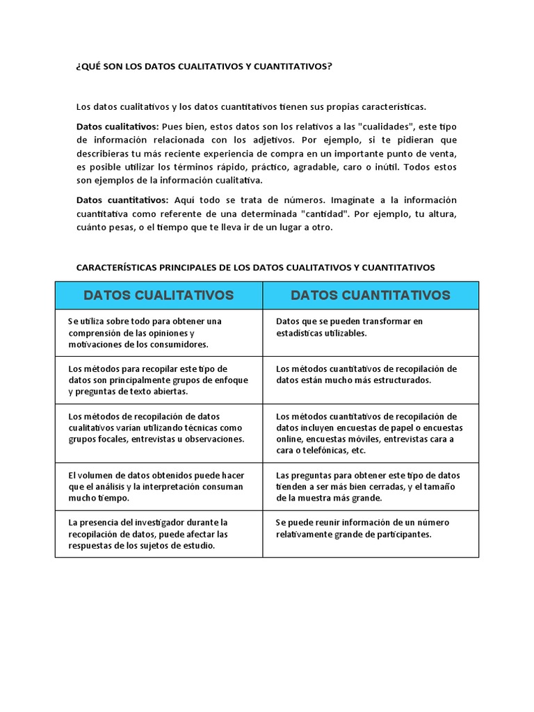 Datos Cualitativos y Cuantitativos | PDF | Investigación cuantitativa | Histograma