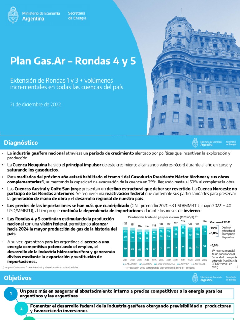 (2022.12.21) Plan Gas - Ar Rondas 4 y 5 V4 | PDF | Subvención | Petróleo