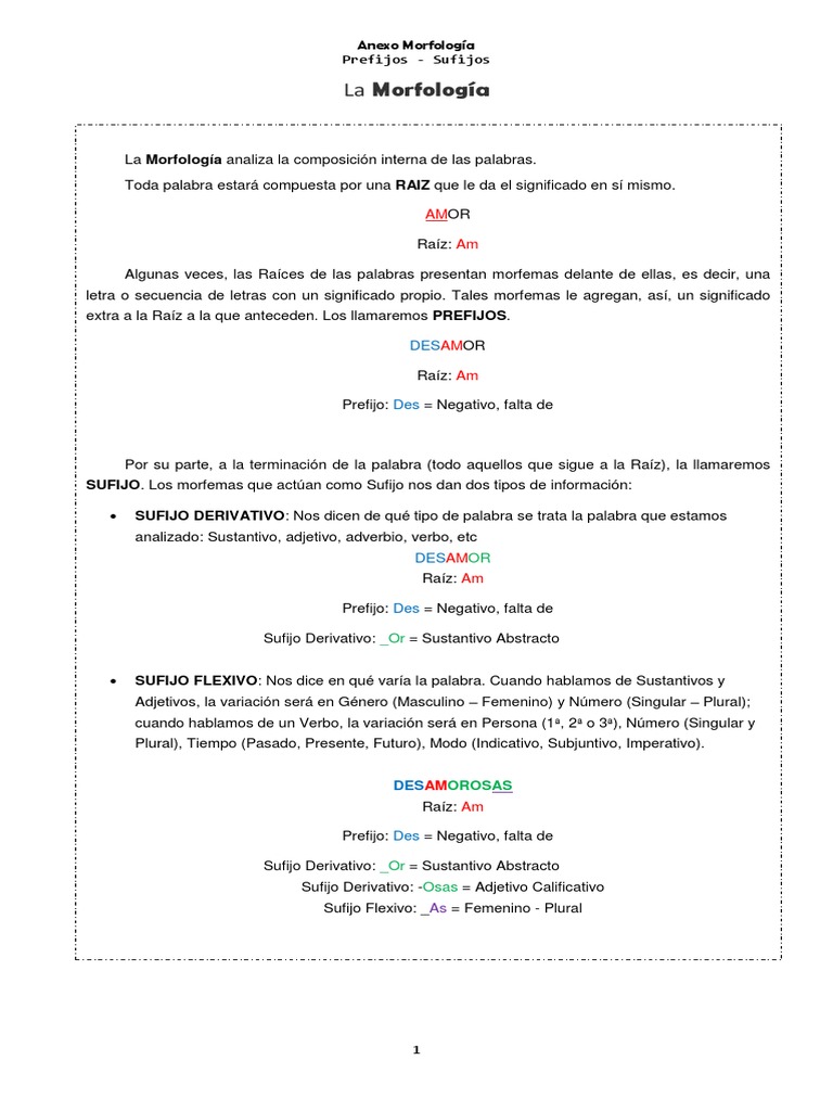 Anexo Morfología Prefijos - Sufijos | PDF | Palabra | Numero Gramatical