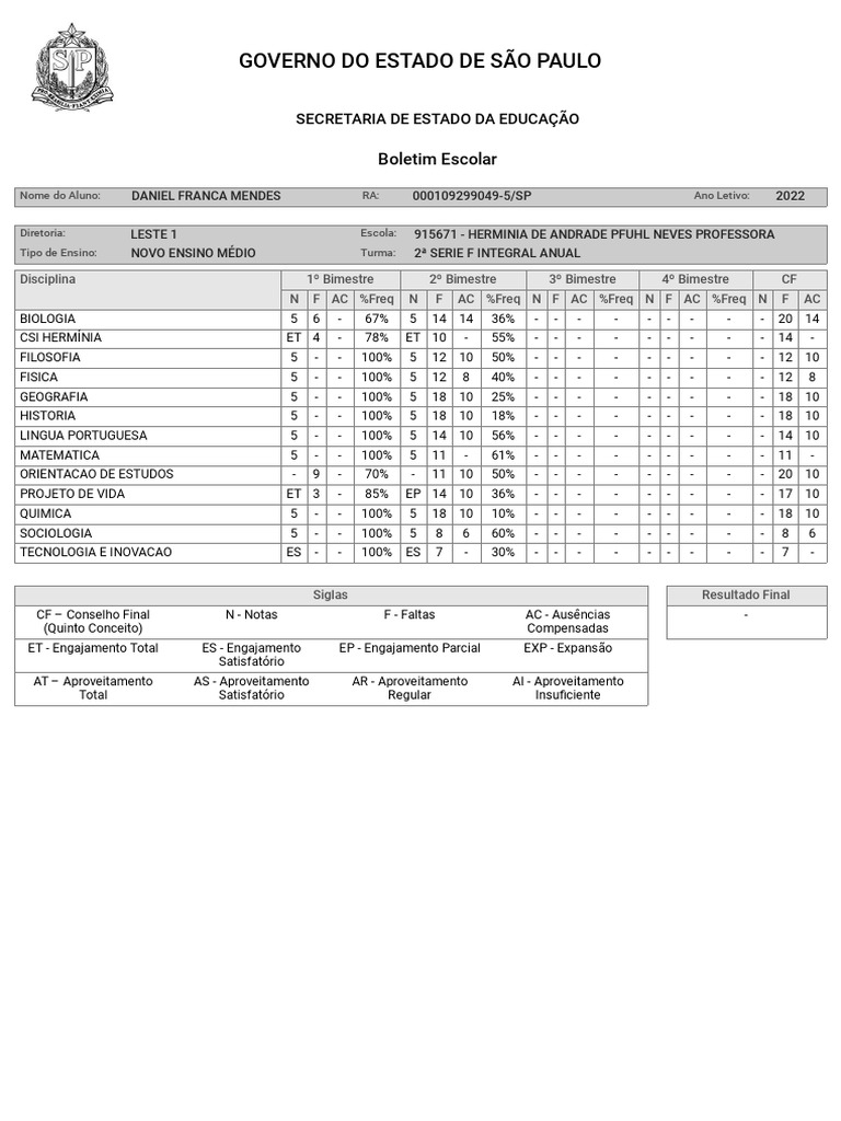 Boletim Escolar Do Aluno | PDF