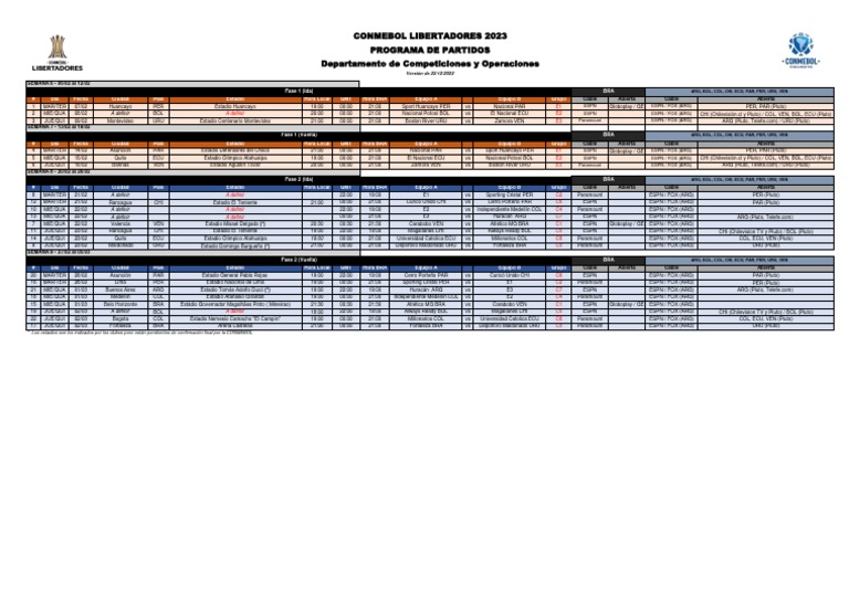 Fixture CONMEBOL Libertadores Fase 1 2 y 3 | PDF | Equipos deportivos ...