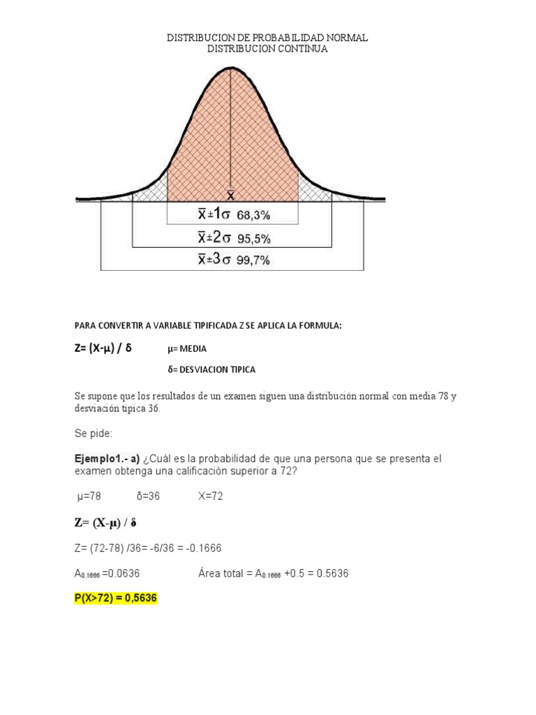 Distribucion de Probabilidad Normal | PDF | Desviación Estándar ...