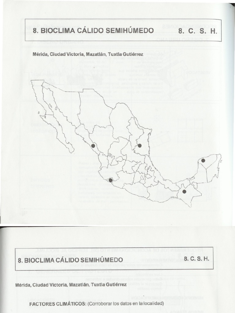 9 Bioclima Calido Semi Humedo | PDF
