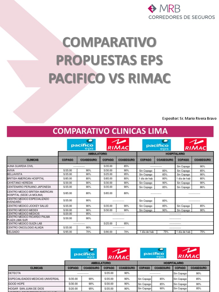 Cgr - Comparativo de Propuestas Pacifico vs Rimac Eps | PDF