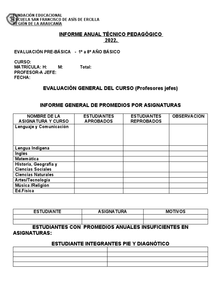 Informe Técnico Pedagógico Anual | PDF