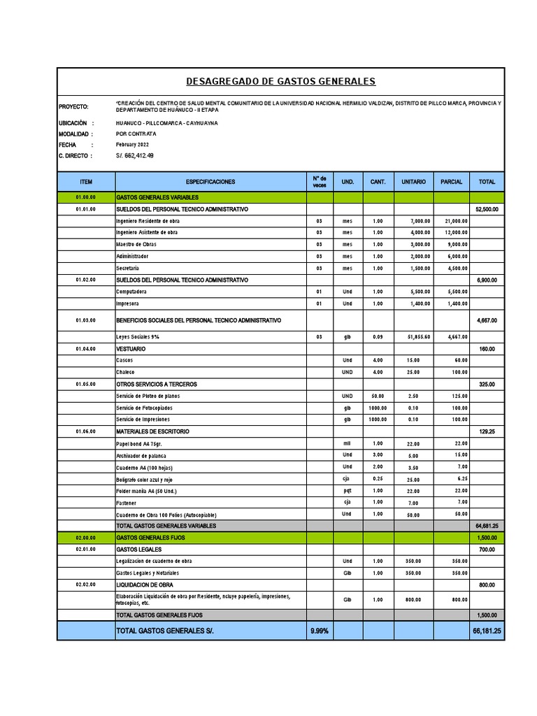 Gastos Generales Excel | PDF