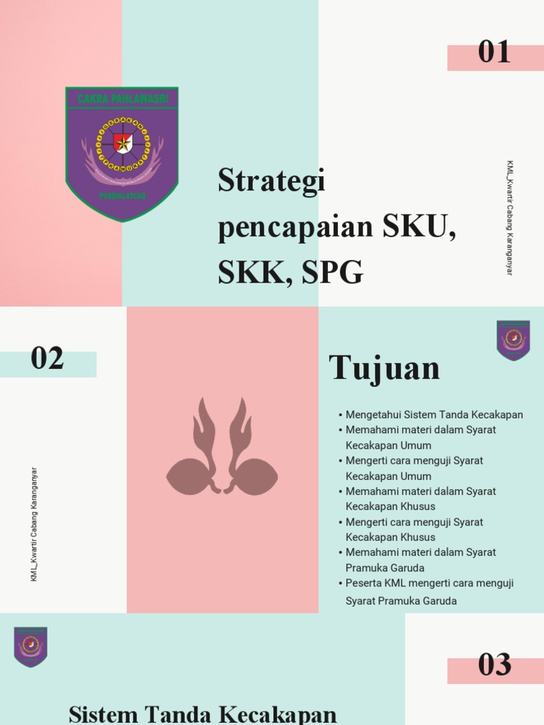 Strategi Pencapaian SKU, SKK | PDF