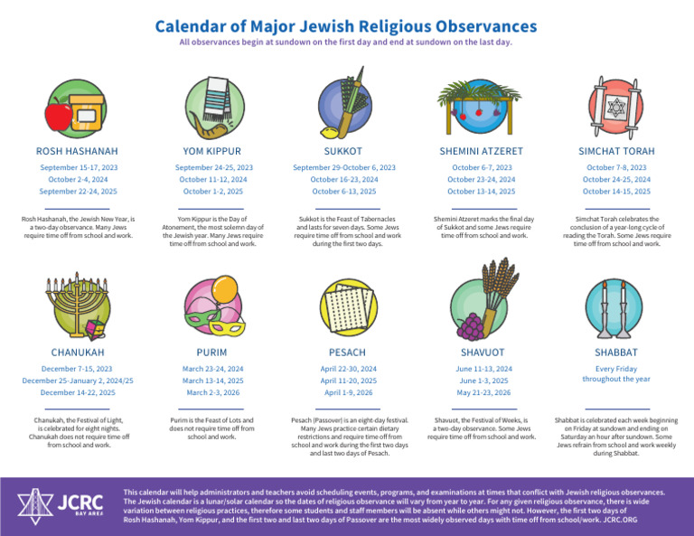 JCRC Calendar of Jewish Observances | PDF | Shemini Atzeret | Rosh Hashanah
