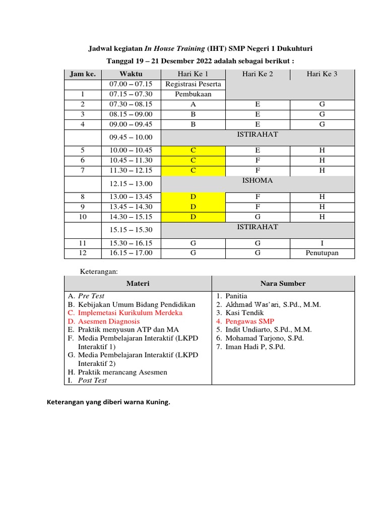 Jadwal Kegiatan in House Training | PDF