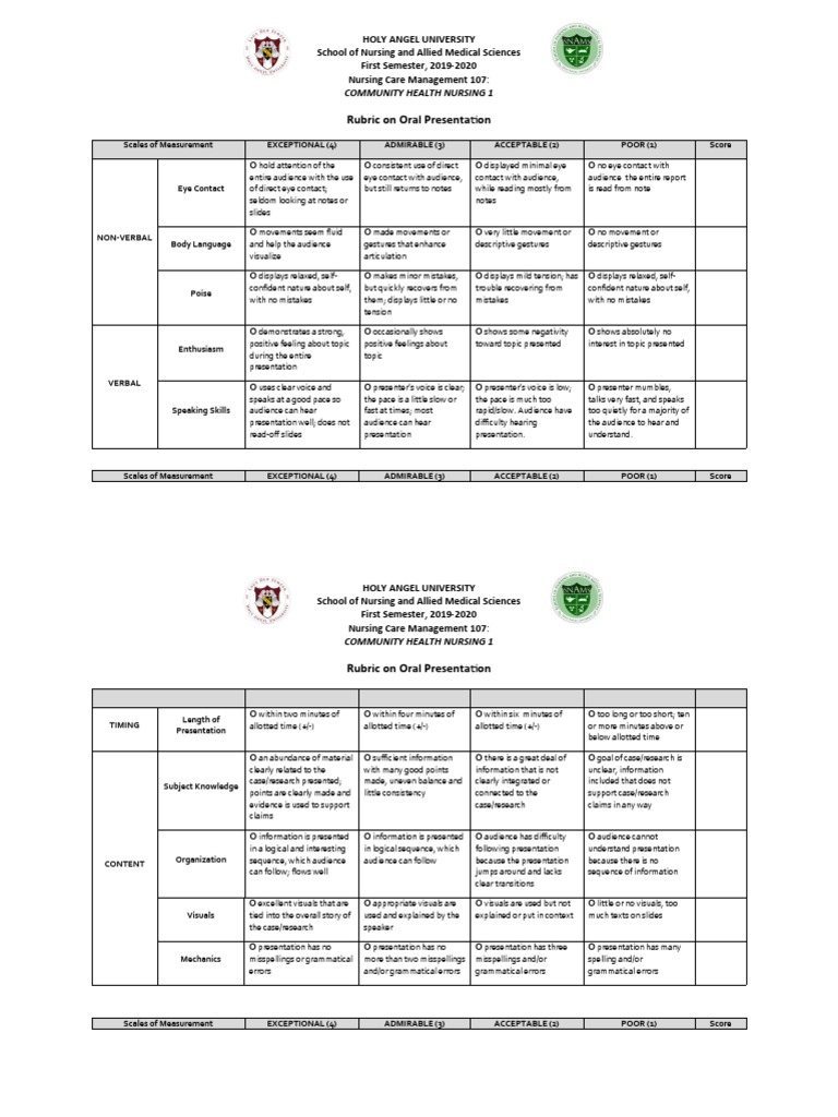 Oral Presentation Rubric for Nursing | PDF | Nursing | Gesture