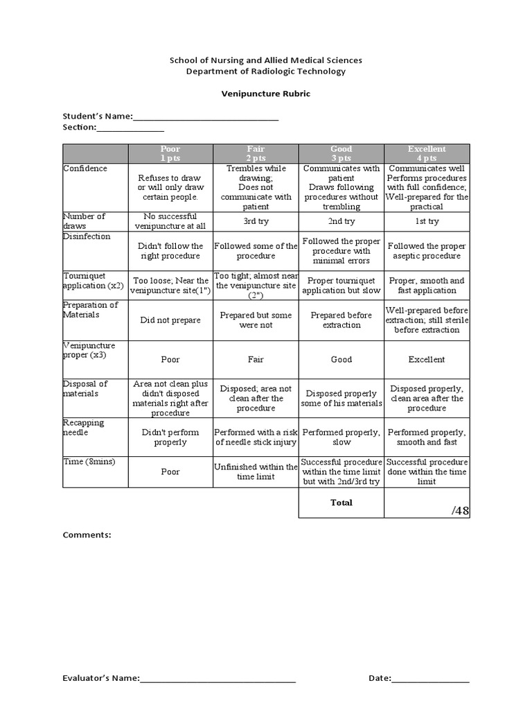 Venipuncture Rubric | Download Free PDF | Clinical Medicine | Medical ...