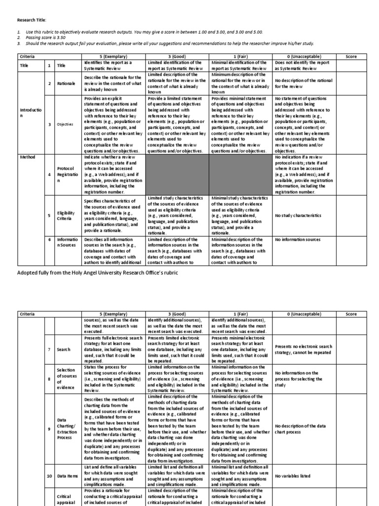 ScRev Rubric | PDF | Data | Systematic Review