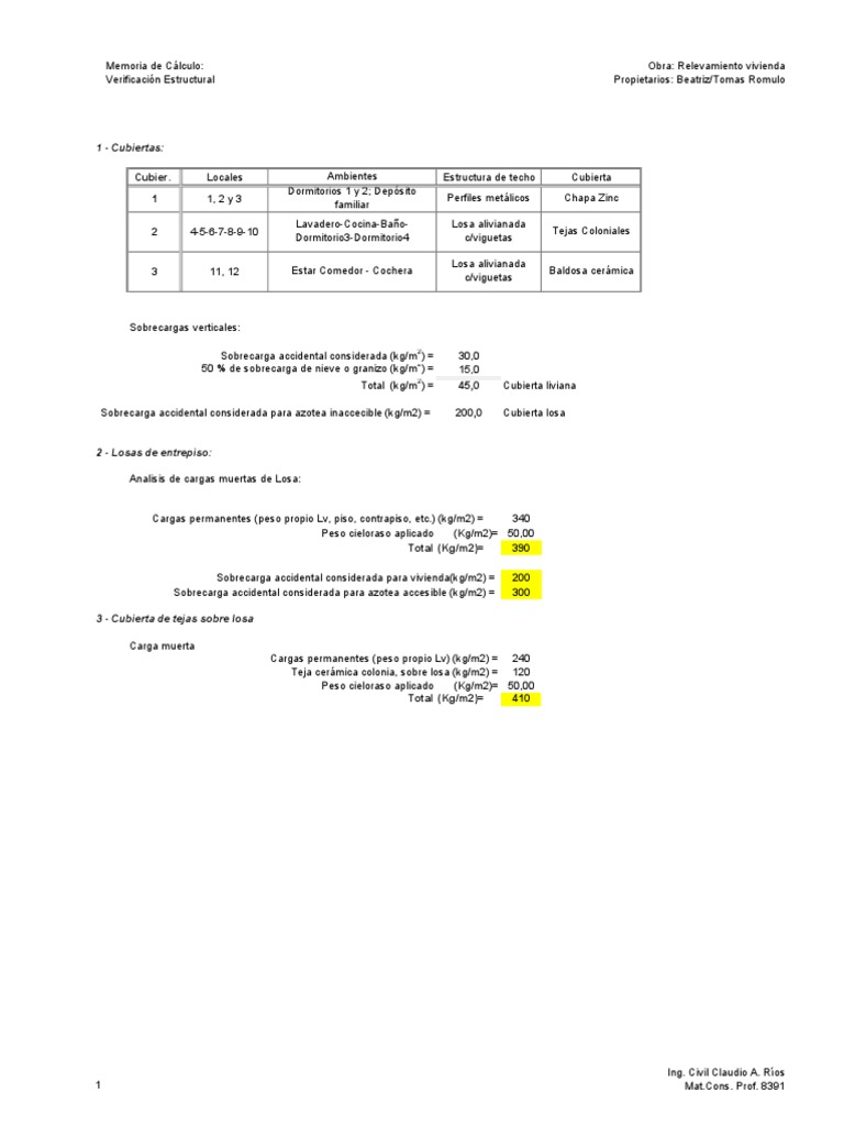 MC Sector PROYECTO | PDF | Sectores Economicos | Ingeniería de Edificación