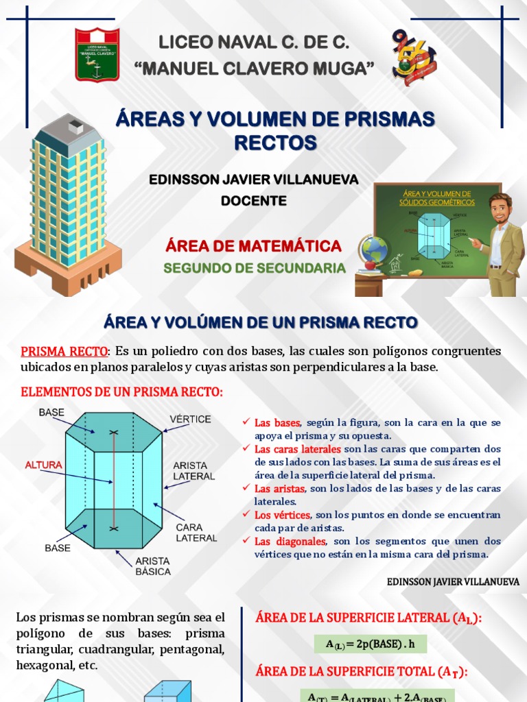 Áreas y Volumen de Prismas Rectos - 2do Secundaria | PDF | Objetos geométricos | Geometría ...