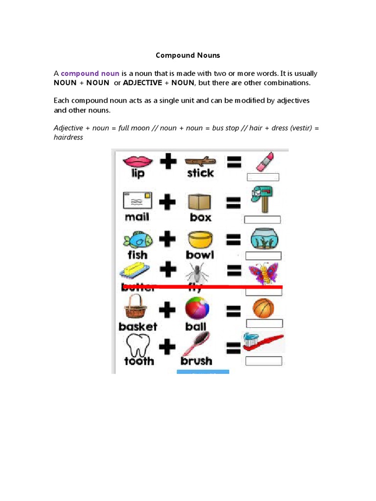 Understanding Compound Nouns | PDF