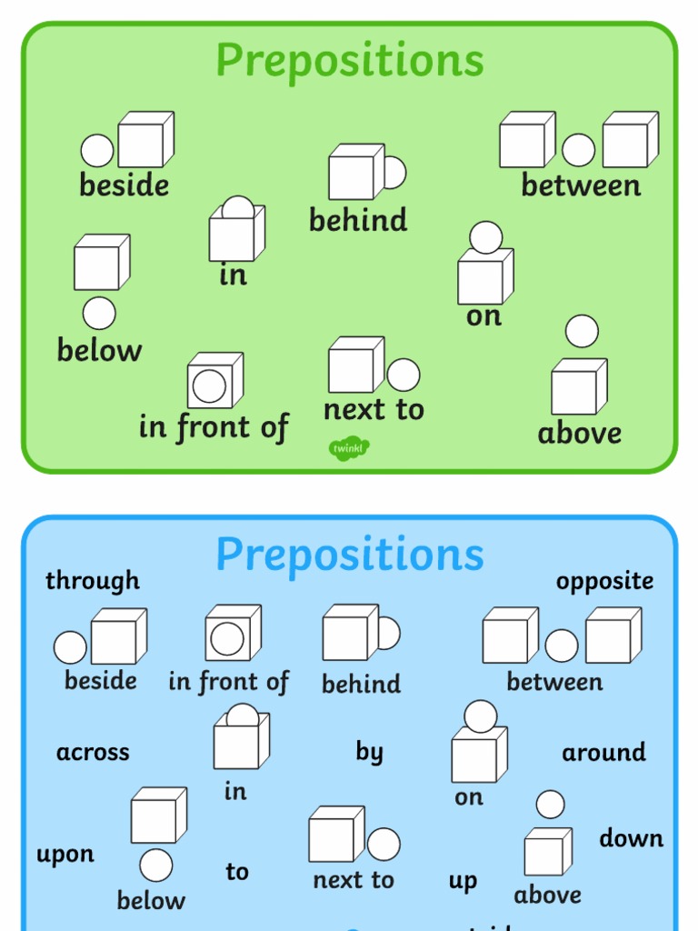 Vocabulary Prepositions-Word-Mat Ver 4 | PDF