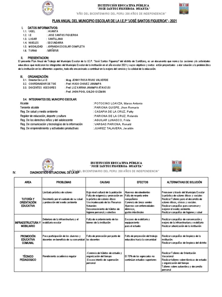 Plan de Municipio Escolar 2021 | PDF