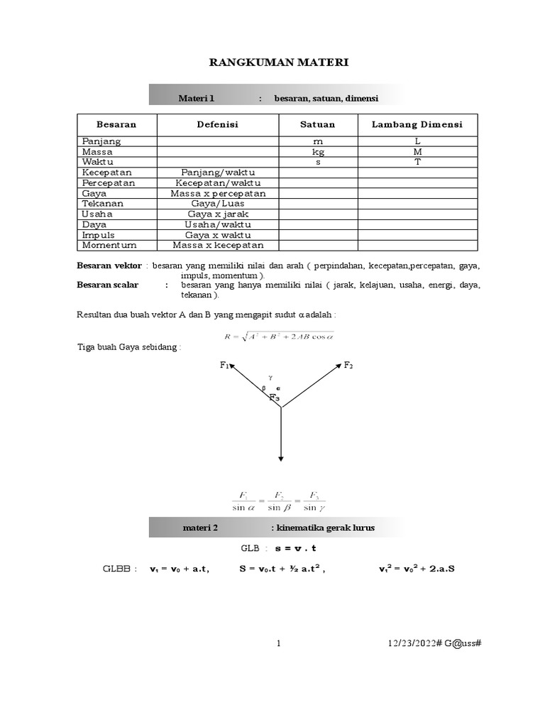 Rangkuman Materi Fisika | PDF