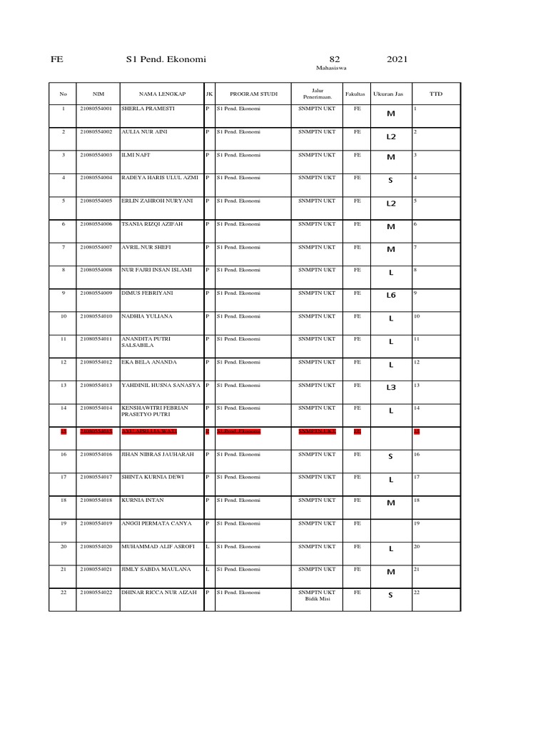 A - S1 Pend Ekonomi - JAS | PDF