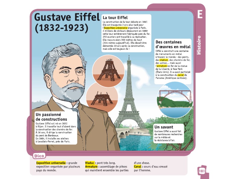 Gustave Eiffel | PDF