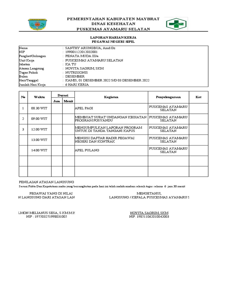 Laporan Harian Gizi | PDF