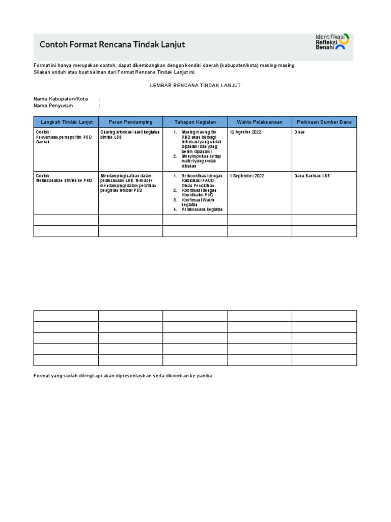 Contoh Format RTL - Tim PBD PAUD Daerah (Pendamping) | PDF