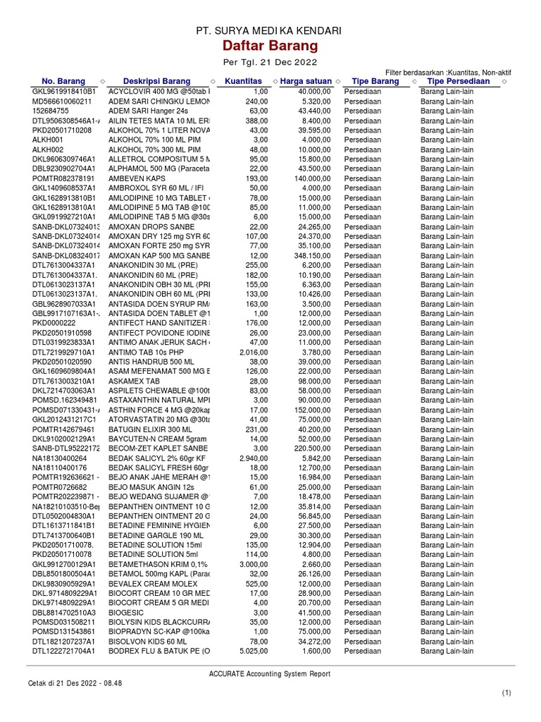 Stok Ready-12 | PDF | Chemical Substances | Pharmacology