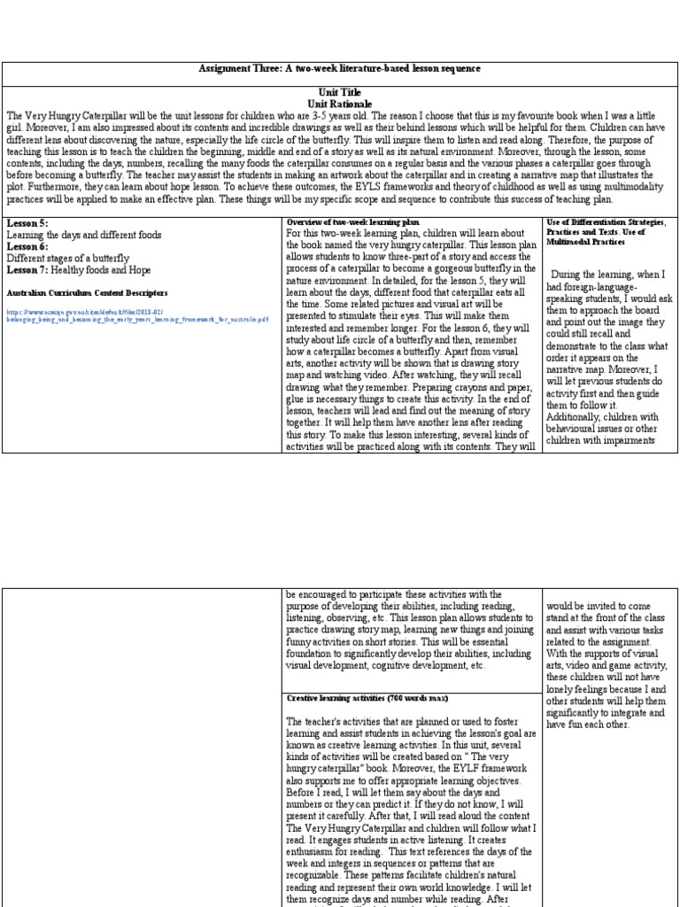 Two-Week Lesson Plan: The Very Hungry Caterpillar | PDF | Lesson Plan ...