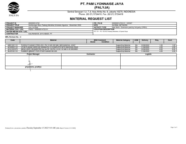 MRL Padang Merdeka 130922-Signed | PDF | Mechanical Engineering