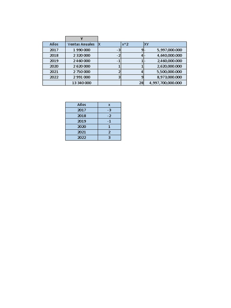 Gestion De La Produccion 1 Pdf
