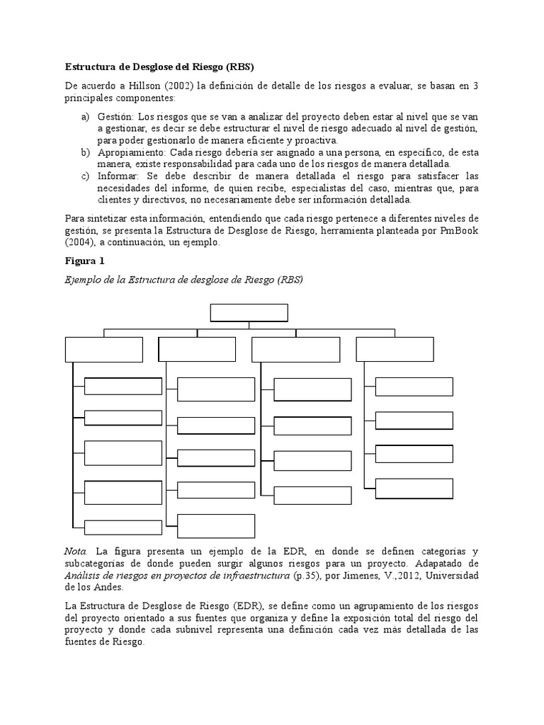Estructura de Desglose Del Riesgo, Matriz | PDF | Riesgo | Calidad ...