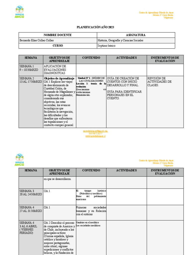 Planificación anual de asignaturas para 7° básico en el Centro de Aprendizaje Mirada de Amor ...
