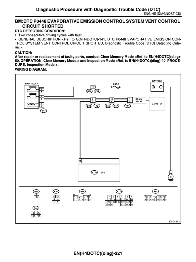 P0448 (Diagnostics) | PDF