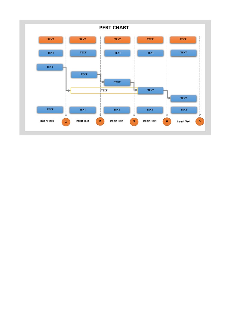 Pert Chart Template | PDF