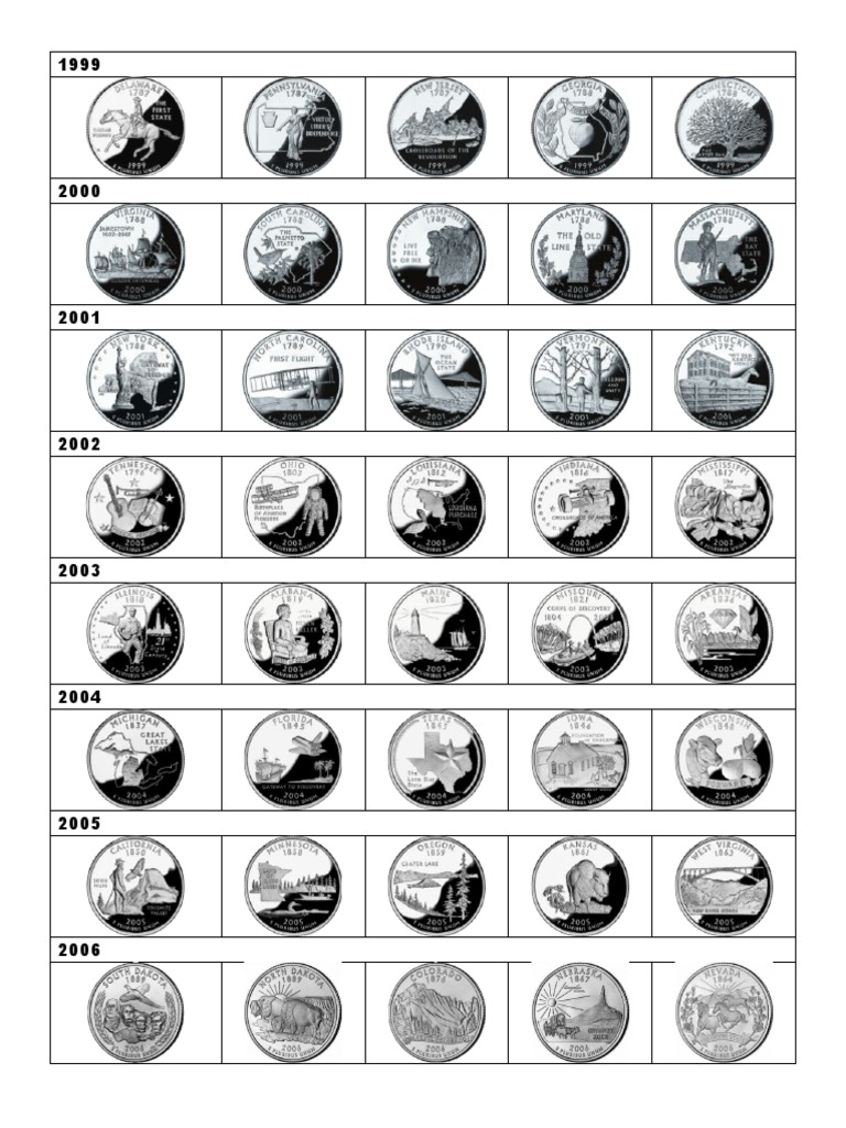 Album de Monedas de Cuarto de Dolar | PDF