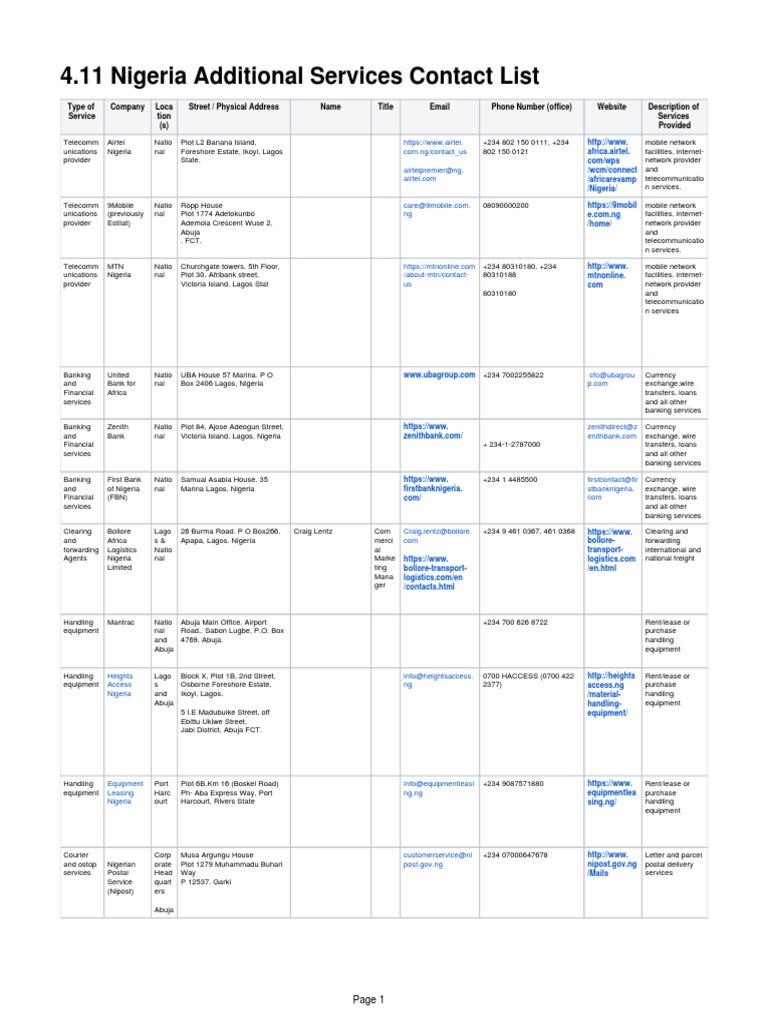 DLCA 4.11NigeriaAdditionalServicesContactList 221222 0546 10918 | PDF | Courier | Nigeria