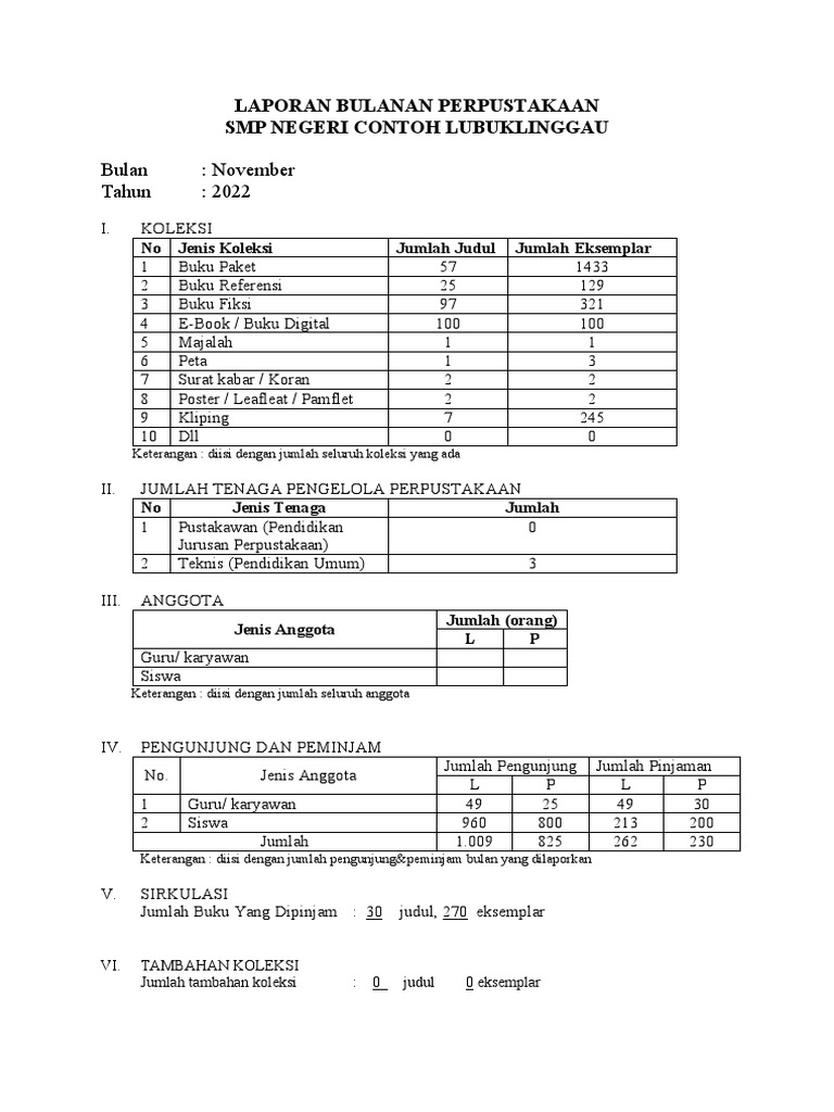 Laporan Perpustakaan SMP Contoh Nov 2022 | PDF