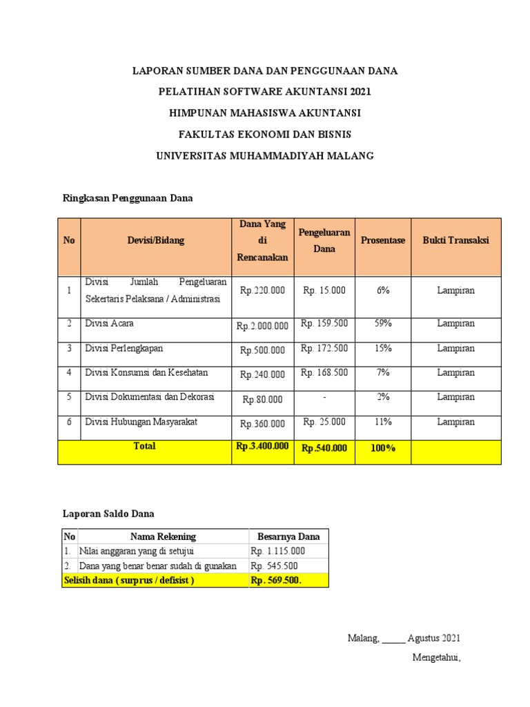 Laporan Sumber Dana Dan Penggunaan Dana | PDF