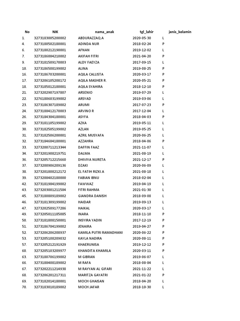 Pengukuran Excel Permata (09) 2 Mei | PDF