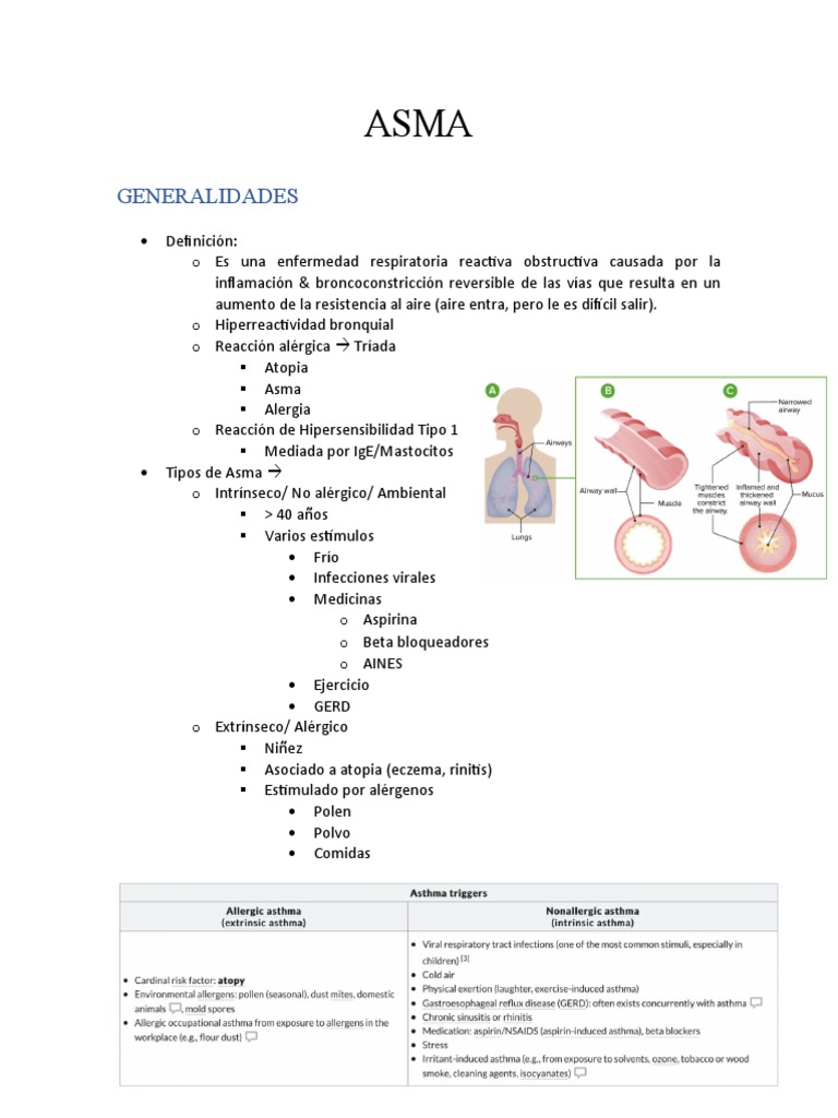 ASMA | PDF | Asma | Alergia