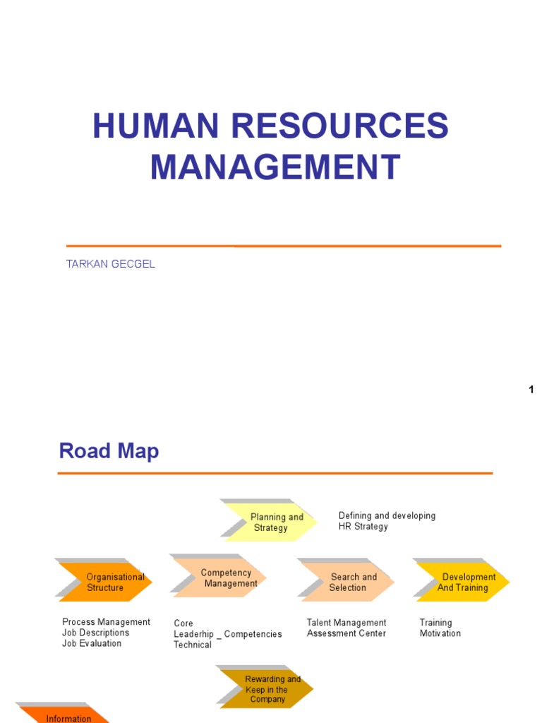 HR Roadmap | PDF | Competence (Human Resources) | Strategic Management