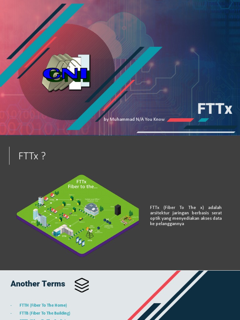 FTTX | PDF